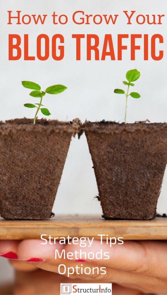 How to increase Blog Traffic – Options + Methods + Strategy Tips